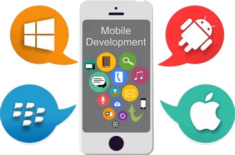 India Mobile Application Development Service Tresilient Business