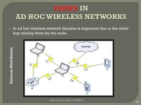 Issues In Adhoc Wireless Network Ppt