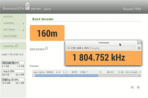 Raspberry Pi Remote Control Rotators Relays More