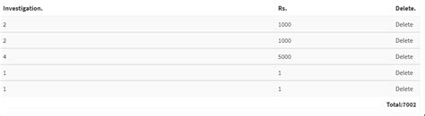Html Datatable Footer Summary In Label Out Of The Footer Core