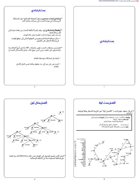 Lecture 4 5 Heuristic Searchenar Pdf