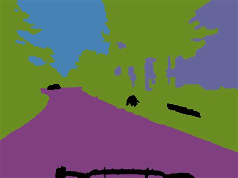 Labeling Procedure For Pixel Wise Segmentation Using Pat Tool Is Shown