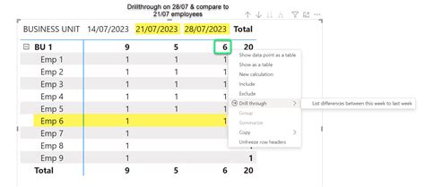 Solved Using The Except And Concatenatex Functions To Outpu Microsoft Fabric Community