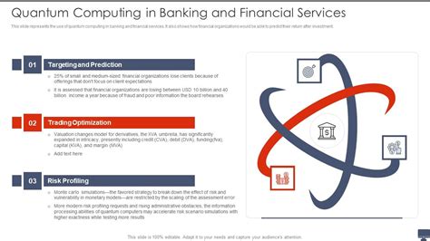 Quantum Computing In Banking And Financial Services Ppt Layouts