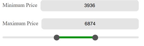 Html How Do I Make The Range Input For The First Circle To Be The Same As The Second Circle