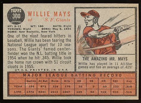 Lot Detail 1962 Topps Bb 300 Willie Mays Giants