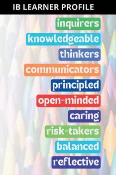 IB Learner Profile Poster Colorful By World Scholar Outfitters
