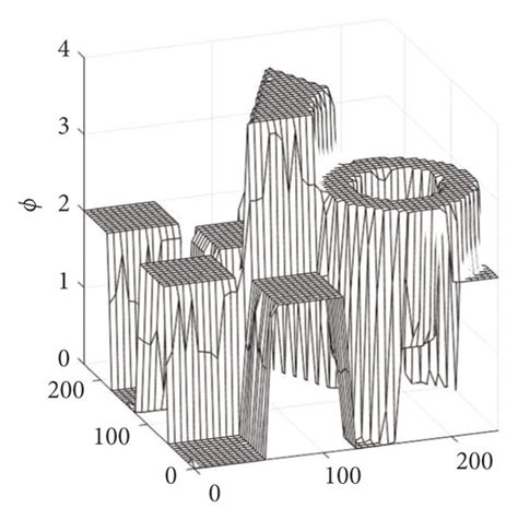 Image Segmentation Process Of The Noise Corrupted Image With 5 Phases Download Scientific
