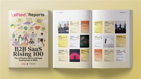 Tines On Linkedin Exciting News Tines Is Featured At 3 🥉 In The Third Edition Of…