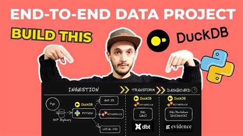 Duckdb And Python End To End Data Engineering Project 13 Motherduck