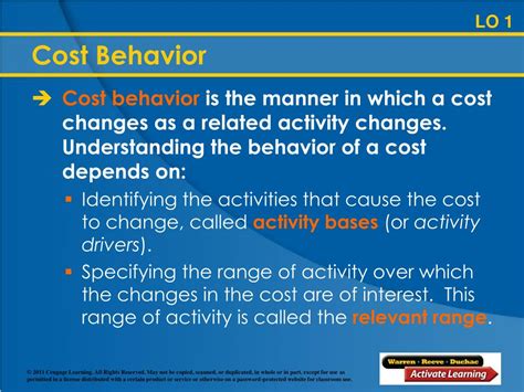 PPT Cost Behavior PowerPoint Presentation Free Download ID