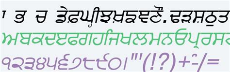 Punjabi Akruti Fonts Free Download Onlinewebfonts Com