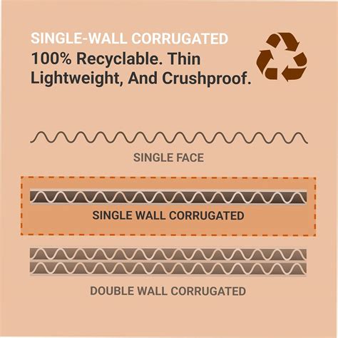 Aviditi Binbin49 Corrugated Open Top Bin Box 9 Length X 4 Width X 4