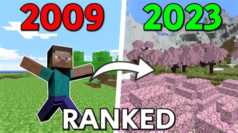 Ranking Every Minecraft Update Youtube