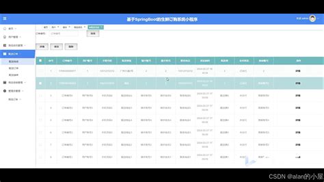 基于spring Boot和微信小程序的生鲜订购系统小程序源码lw调试讲解小程序订货系统源码 Csdn博客