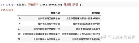 第009篇：dataframe数据的模糊查找 知乎
