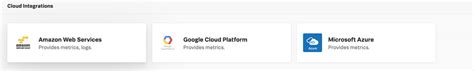 How To Set Up Monitoring For Your Hybrid Environment Splunk