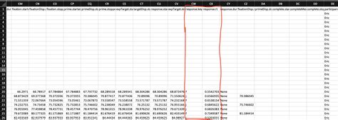 Analyze Your Data
