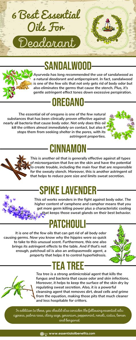 How Do You Get Rid Of Body Odor Using Essential Oils And 5 Home