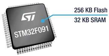 STM ARM Cortex M MCU From STMicroelectronics Boosts Integration Embedded Com