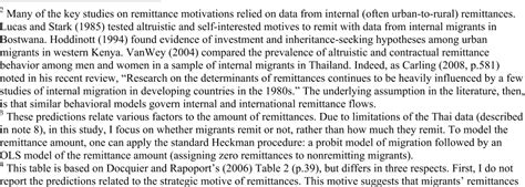pdf an integrated analysis of migration and remittances modeling