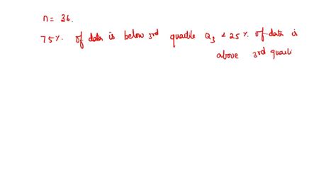 solved 1 point a boxplot for a set of 36 scores is given below data