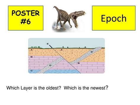 Ppt Eons Eras Periods And Epochs Powerpoint Presentation Free