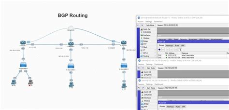 Imam Hossain On Linkedin Bgp Routing