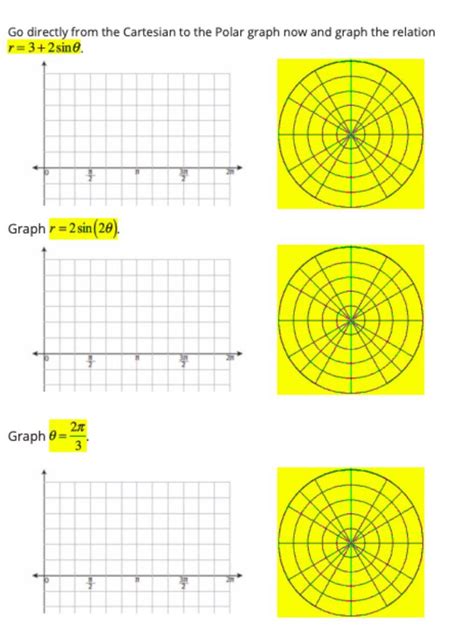 Solved Go Directly From The Cartesian To The Polar Graph Now