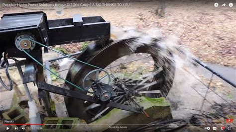 Solving Electrical Engineering Problems With Python