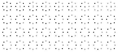 灰度不变性lbp Gray Scale Invariant 旋转不变性lbprotation Invariant旋转不变等价lbp