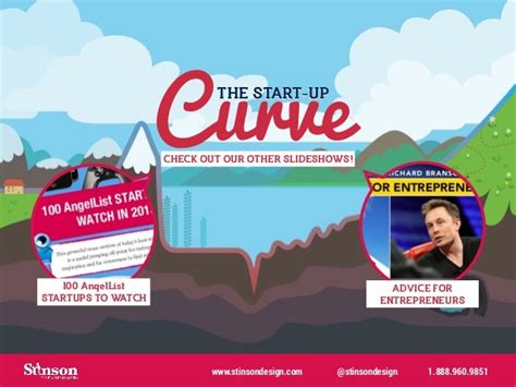 The Startup Curve