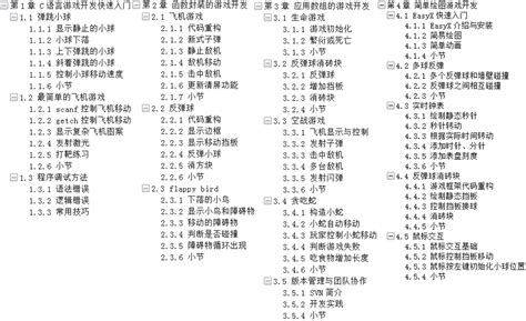 做游戏学编程C语言教材C语言课程设计与游戏开发实践教程出版了 知乎