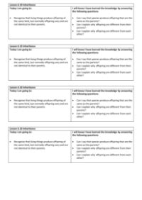Inheritance Lesson Plan Science Year 6