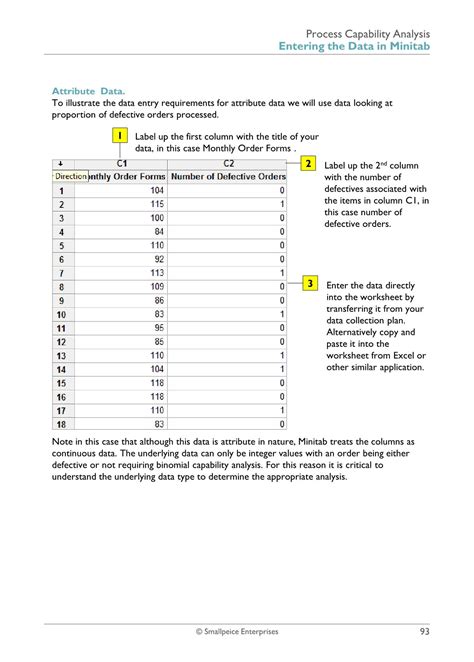 Minitab Version 19 Toolkit Smallpeice Page 97 Flip Pdf Online Pubhtml5