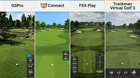 Best Golf Simulator Software 2026 Gspro Vs E6 Connect Vs Fsx Play Vs