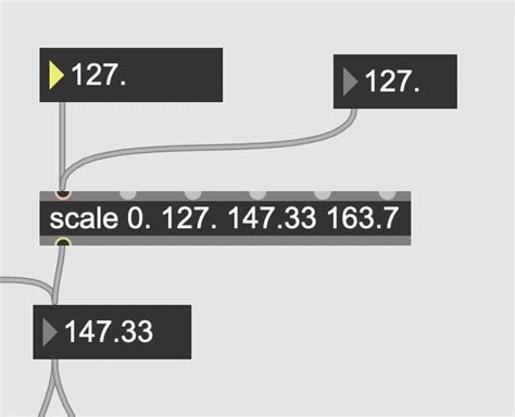 help with midi scaling fail r maxmsp