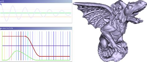 Figure 3 From Interactive Shape Interpolation Through Controllable