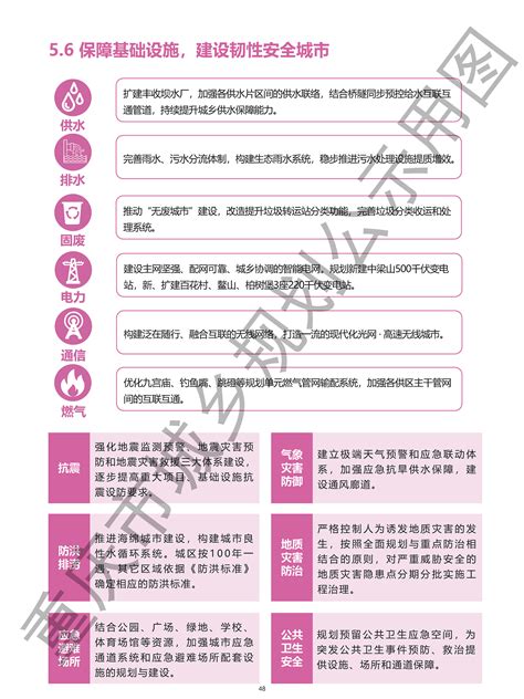 重庆市大渡口区国土空间分区规划（2021 2035年） 公示版
