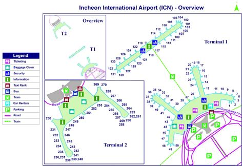 Direct Non Stop Flights From Incheon International Airport Europefly