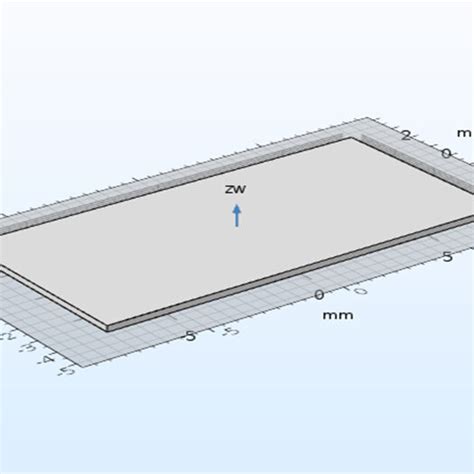 The Length Width Ratio Of Flat Film Is 21 Download Scientific Diagram