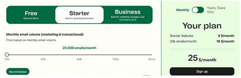 Why A Usage Based Pricing Model Is Necessary For B2b Saas In 2025