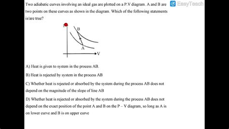 Advanced Problem 7 Youtube
