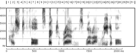 Figure 813