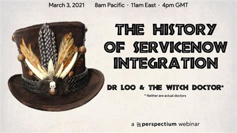 Nasir Sayed On Linkedin The History Of Servicenow Integration