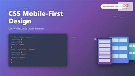 Css Mobile First Design Complete Min Width Media Query Guide For Responsive Web Development