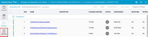 deployment plan custom lists customization plutora knowledge base