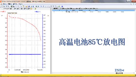 非常规温度下zsem宽温纽扣电池可持续放电，零下 40℃~高温125℃可正常使用山东重山光电材料股份有限公司