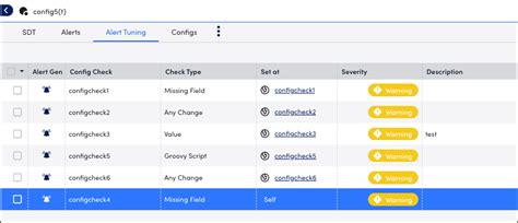 Instance Level Thresholding Logicmonitor