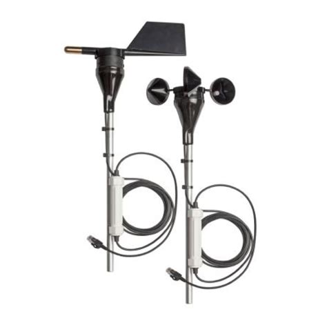 S Wset B Sensor Inteligente Para Definir A Velocidade E Direção Myj